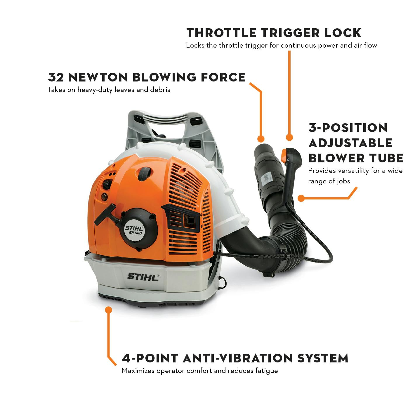 STIHL® BR600 Gas Backpack Blower | ARNS Equipment